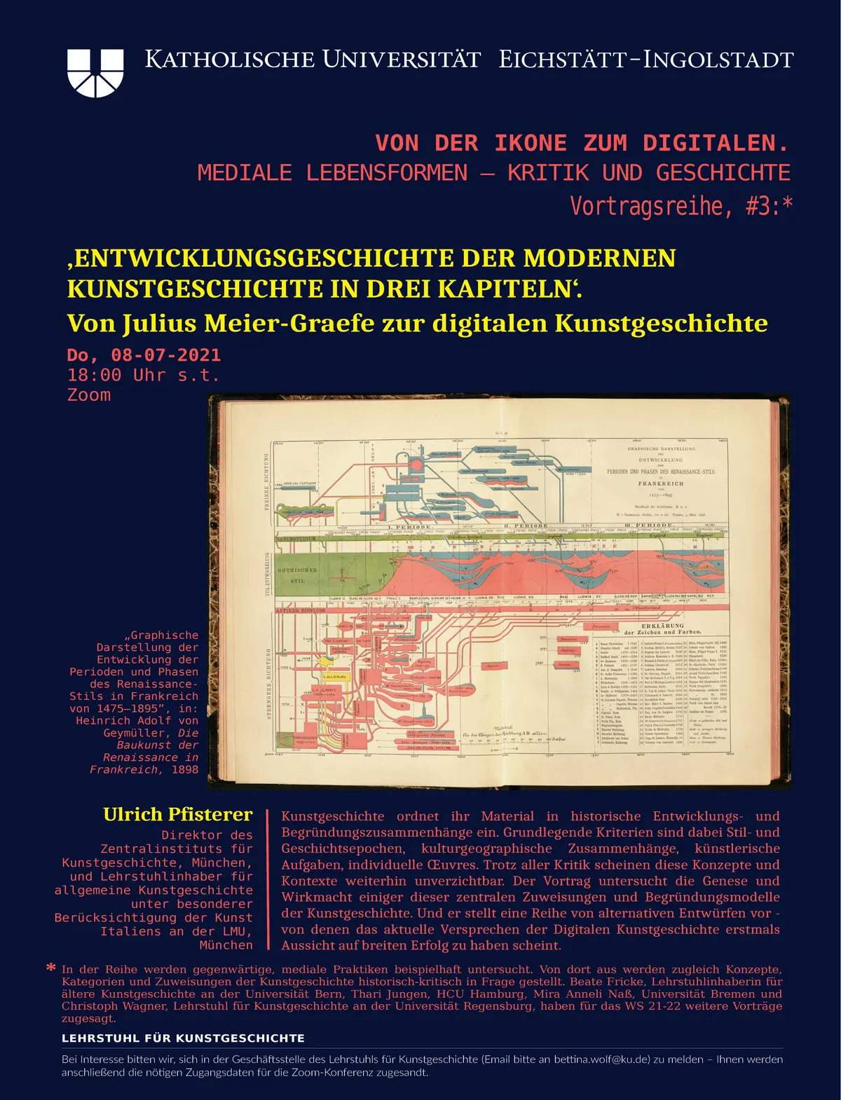 Vortrag von Prof. Dr. Ulrich Pfisterer "'Entwicklungsgeschichte der ...